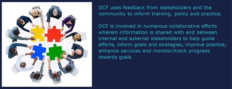 DCF | Continuous Quality Improvement